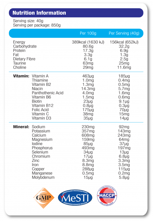 MK nutramix NutraSure – MK Official
