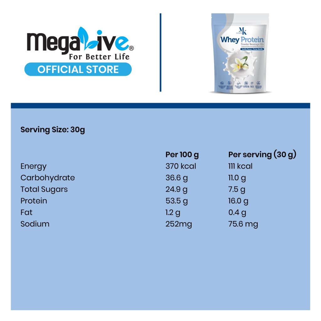 MK nutramix Whey Protein – MK Official