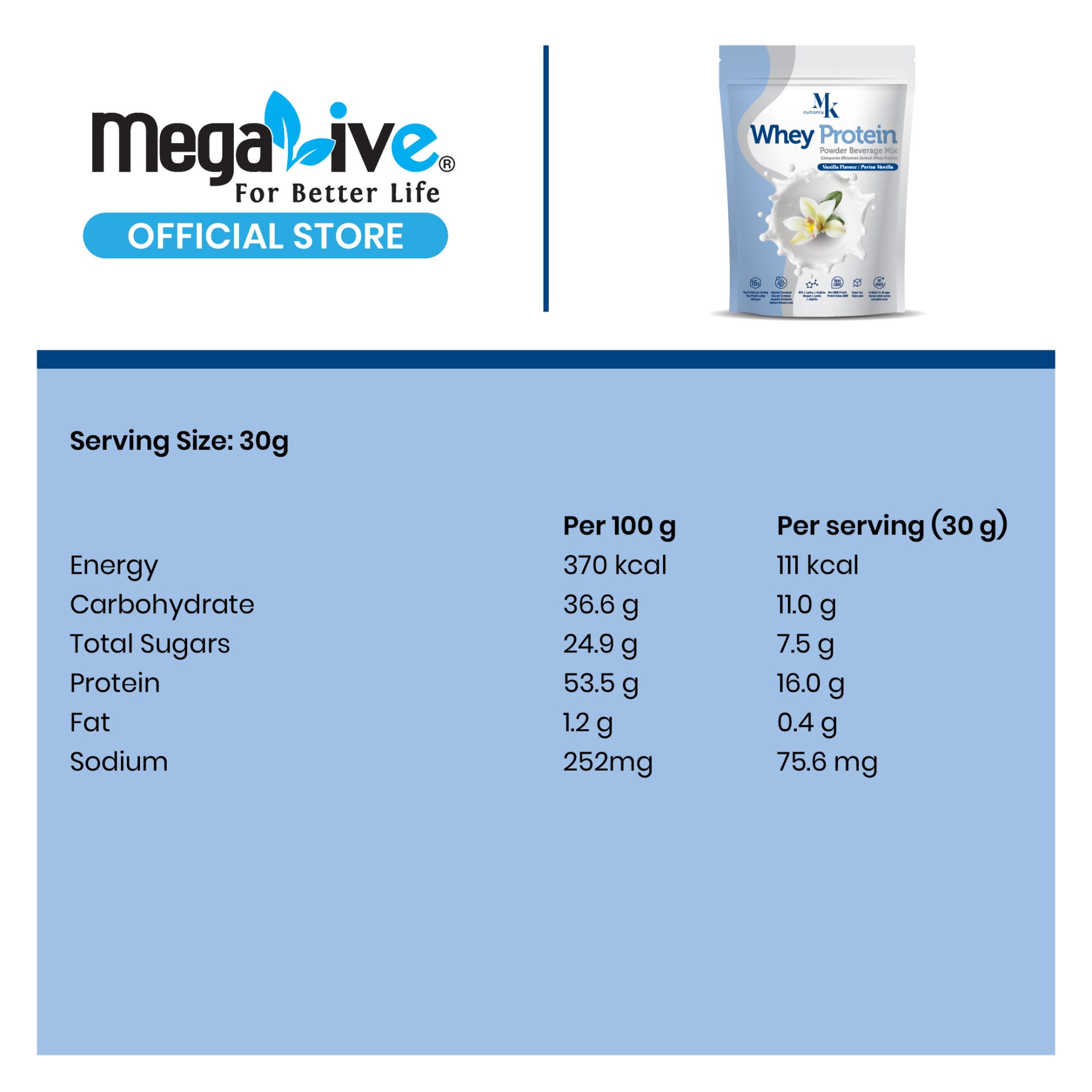 MK nutramix Whey Protein – MK Official